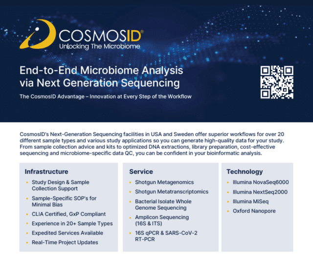 Resources | CosmosID